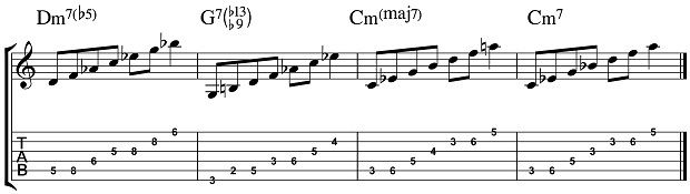 How to Solo with Extended Jazz Guitar Arpeggios | Guitar World