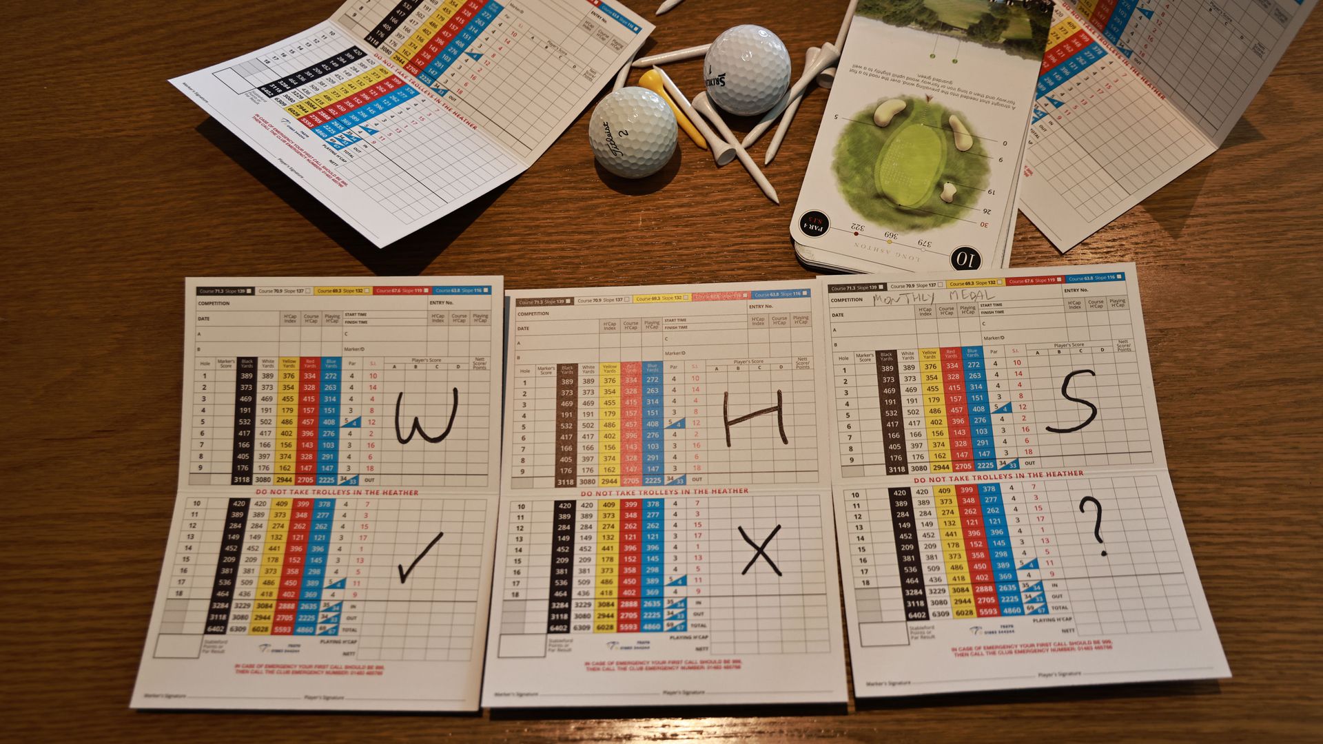 Why General Play Scores Are The Elephant In Golf’s Handicapping Room ...