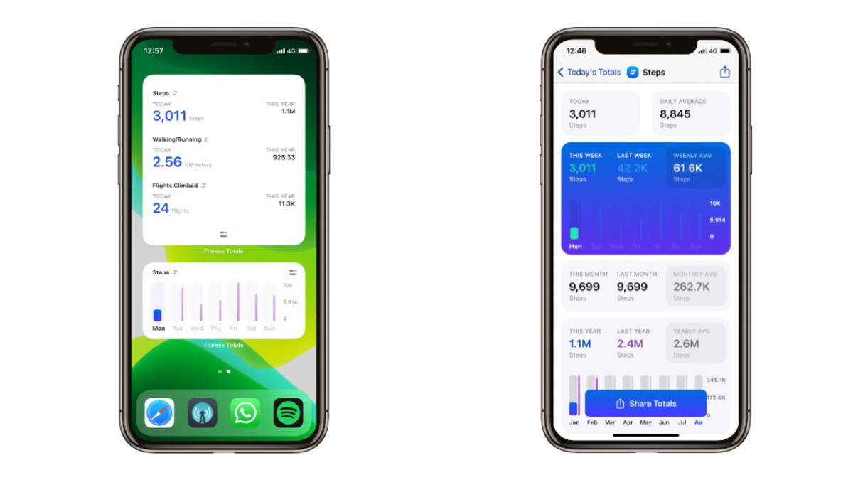 Fitness Totals update gives you more control for widgets in iOS | TechRadar