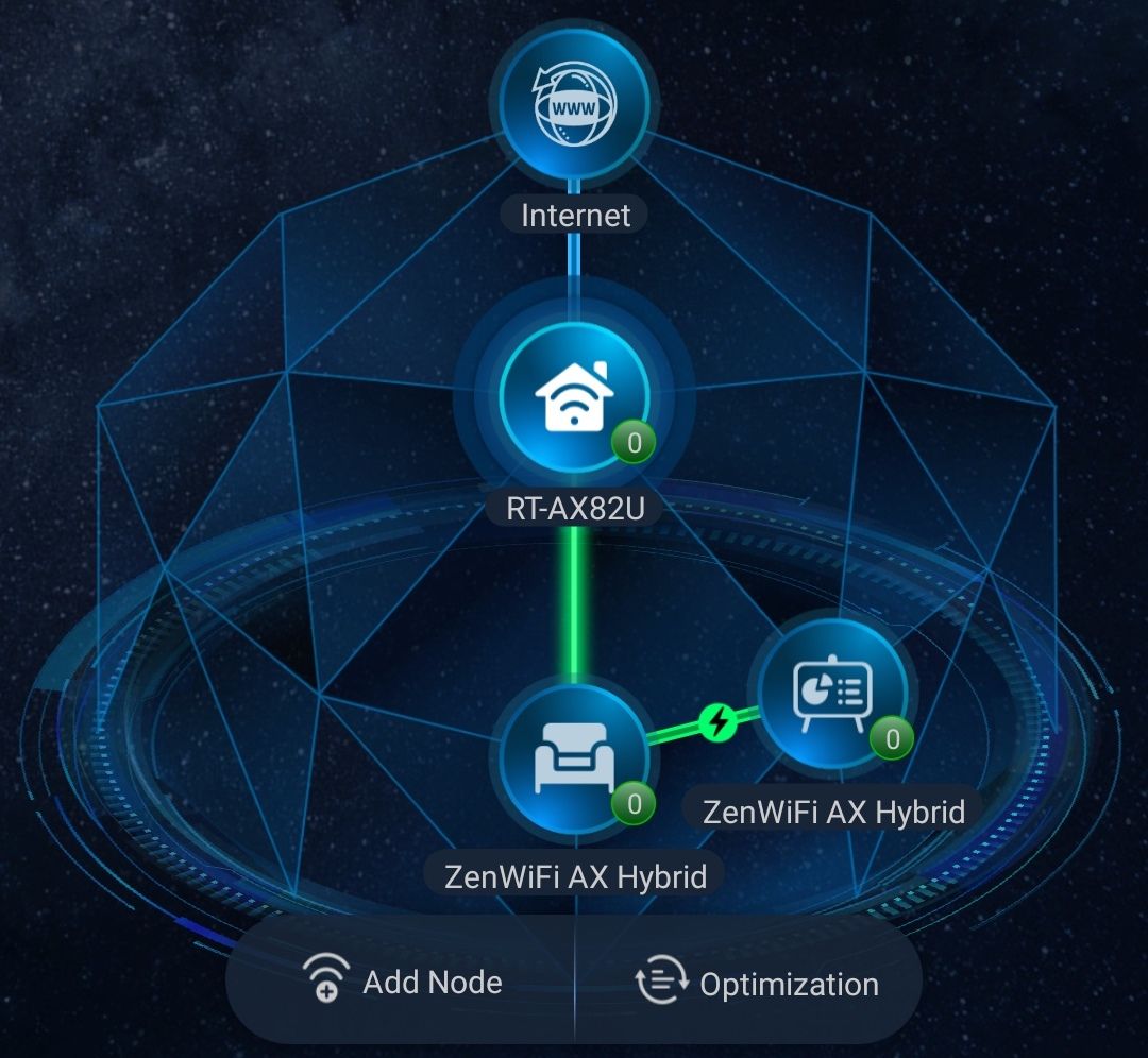 Gaming Router Vs Mesh at Cynthia Hewlett blog