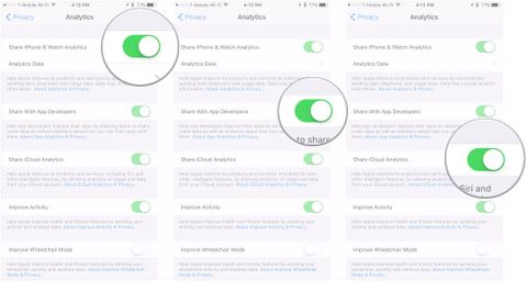 How to manage Privacy settings on iPhone and iPad | iMore