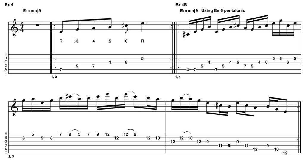 How to play the James Bond guitar chord – and 007 ways you can solo ...