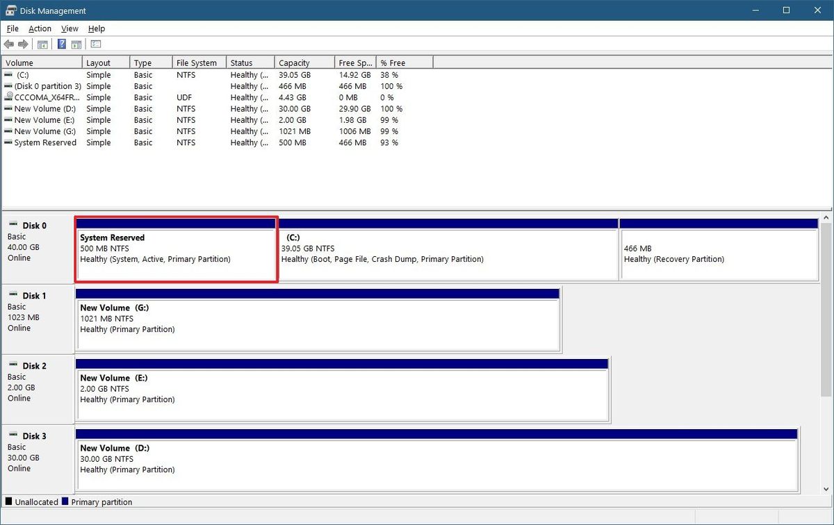 Windows 10 May 2019 Update common problems and how to fix them ...