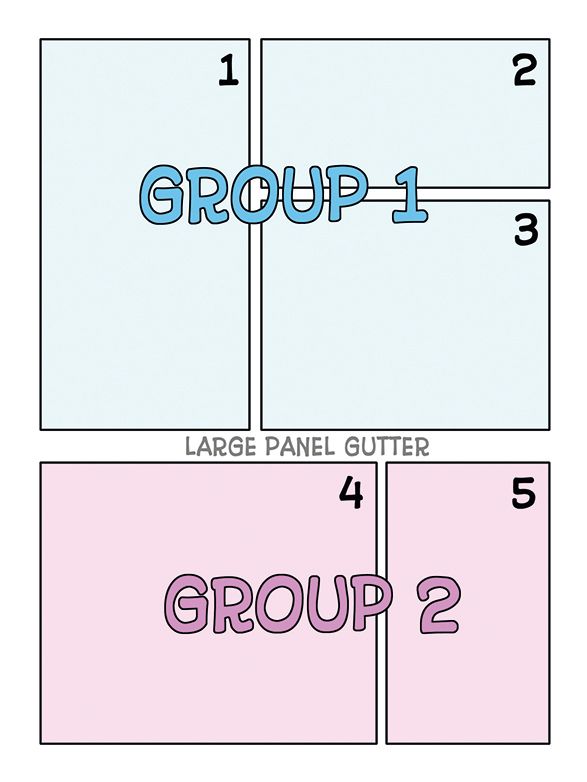 How to create an authentic manga comic strip | Creative Bloq