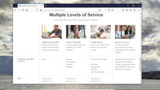 Neustar UltraDNS Public review | TechRadar