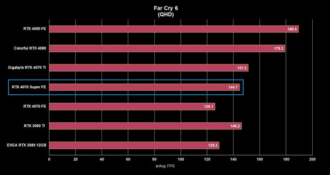 What does "Ti" mean on NVIDIA GPUs? | Windows Central