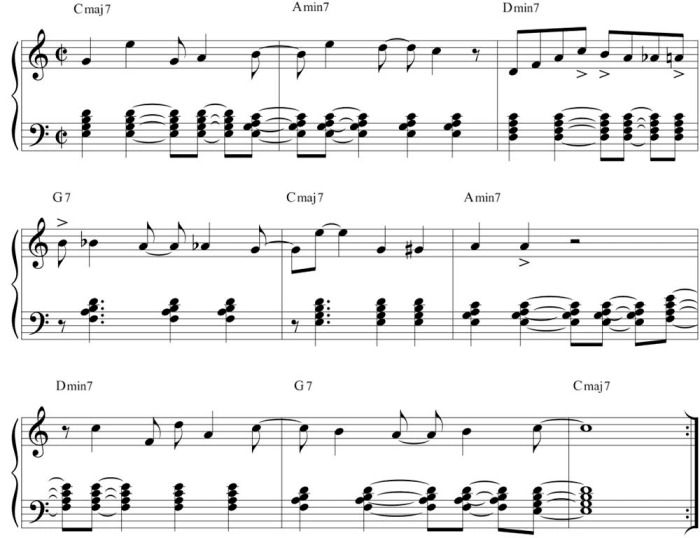 How to play samba piano | MusicRadar