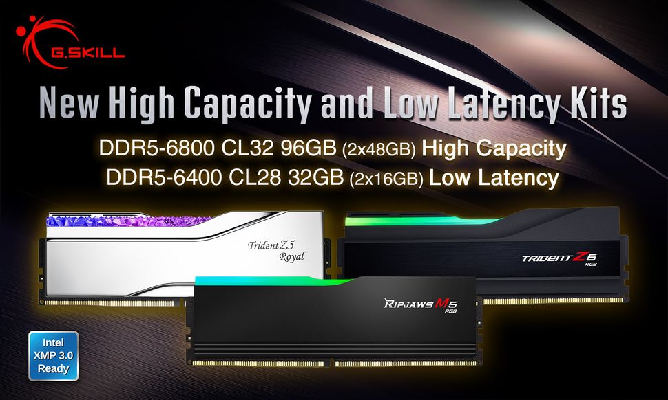 G.Skill intros 96GB DDR5-6800 CL32 and 32GB DDR5-6400 CL28 memory kits ...
