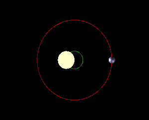 Does the sun move in the solar system? | Space