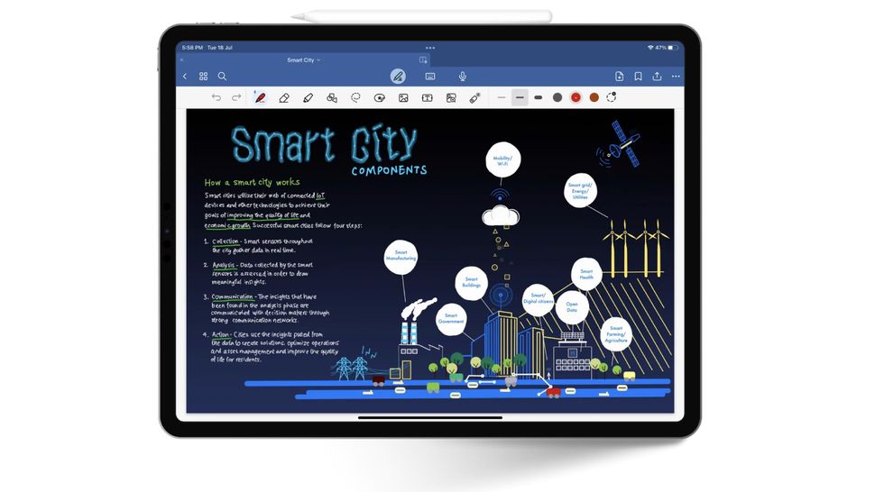 Best note-taking apps for iPad and Apple Pencil 2025 | iMore
