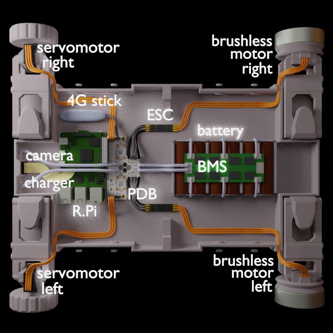Raspberry Pi RC Car Lets You Explore From Afar With Online Control ...