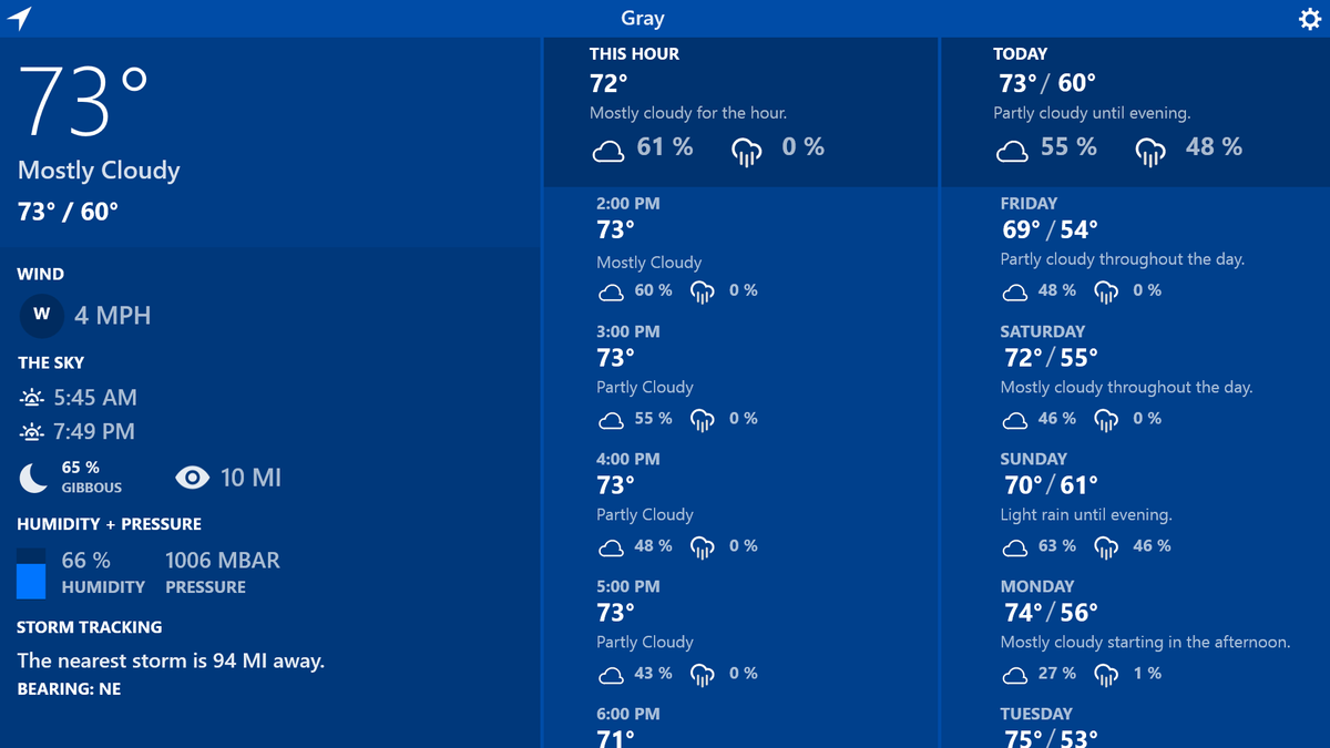 Minimalist Atmosphere Weather jumps from Windows Phone to Windows as a ...