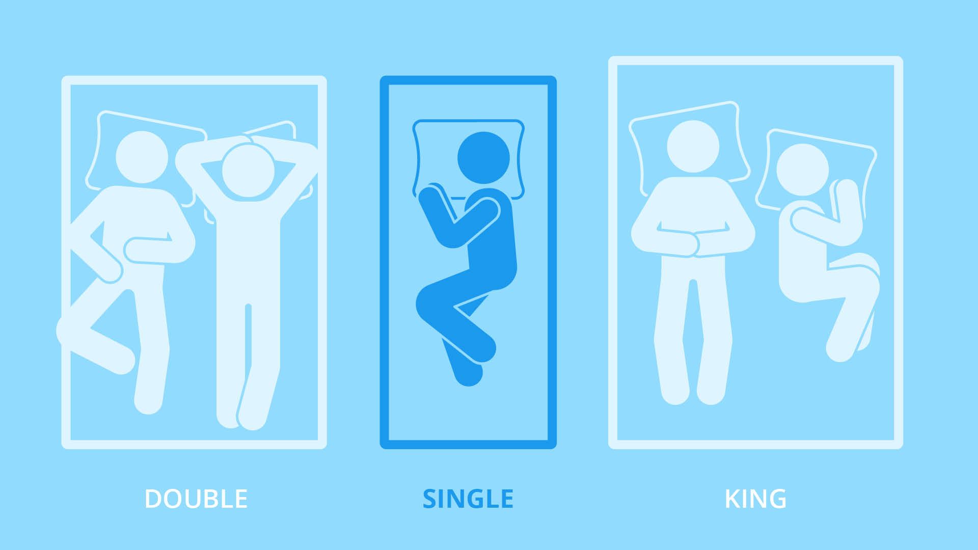 Single bed size: how big is a single bed? | Tom's Guide