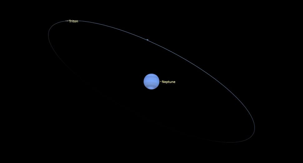 See distant Neptune and Uranus in the night sky this week | Space
