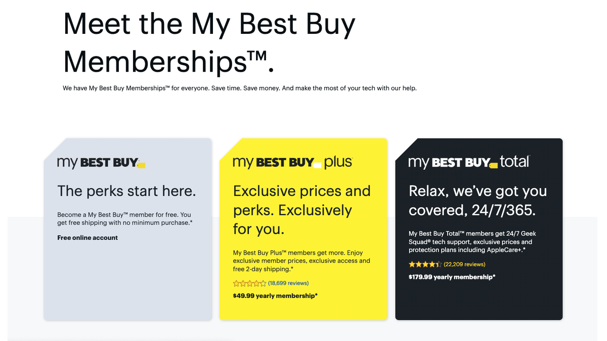 Should you get a Best Buy membership ahead of Black Friday? | Creative Bloq
