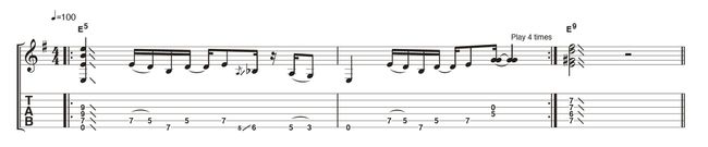 21 ways to improve your rhythm guitar playing | Guitar World