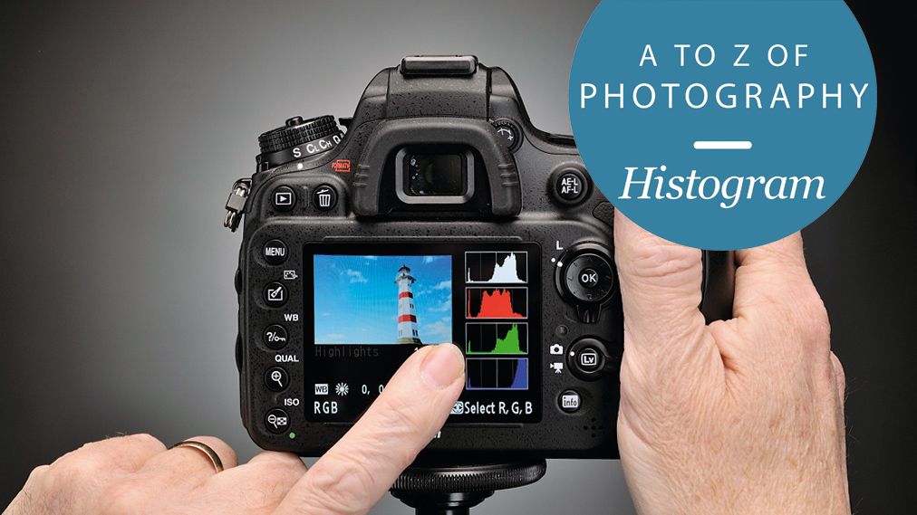 The A to Z of Photography: Histogram | TechRadar