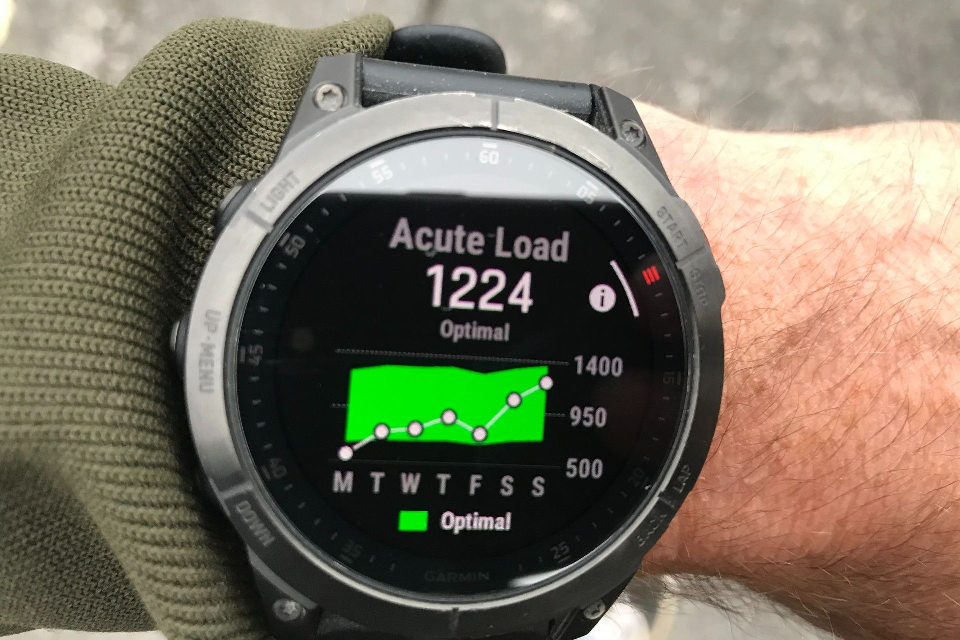 Data-loving roadie selection: Simon Smythe's Gear of the Year 2022 | Cycling Weekly