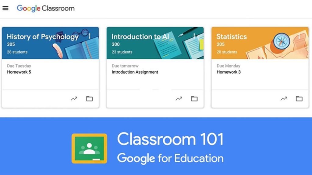 What is Google Classroom? | Tech & Learning