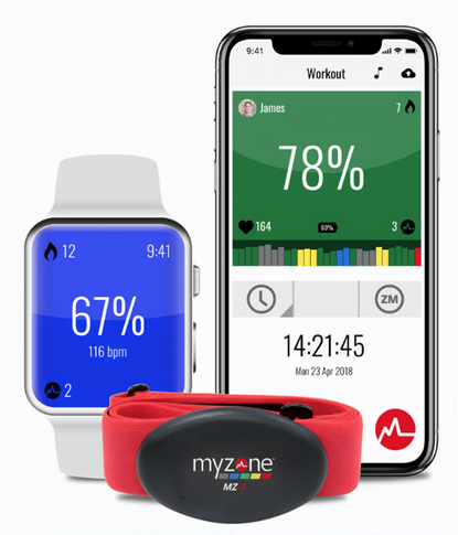 The Myzone MZ-3 fitness tracker review | Woman & Home