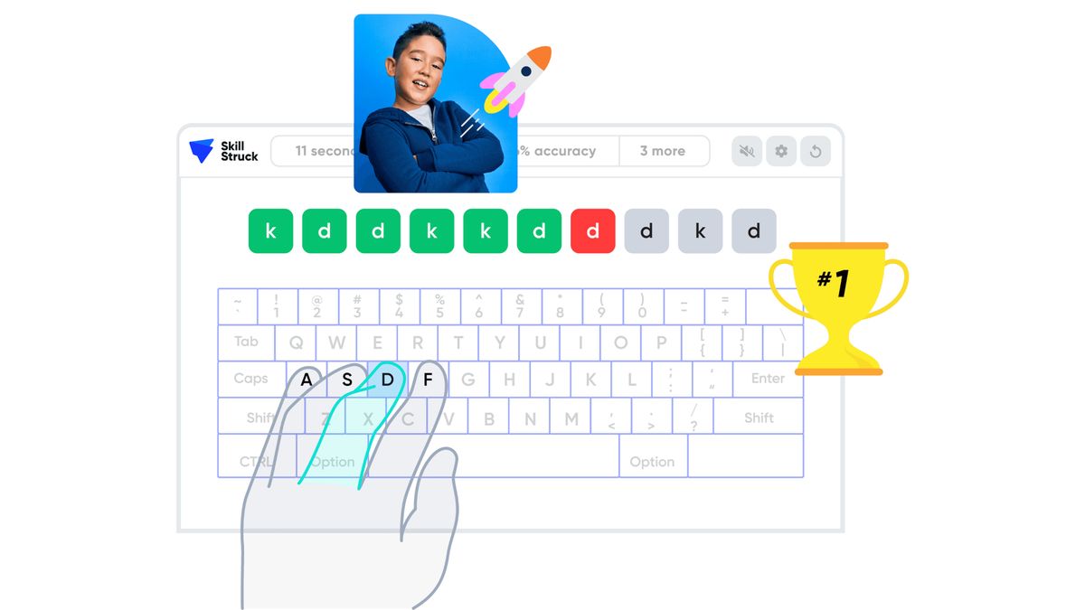 What is Skill Struck? How to Use It To Teach | Tech & Learning