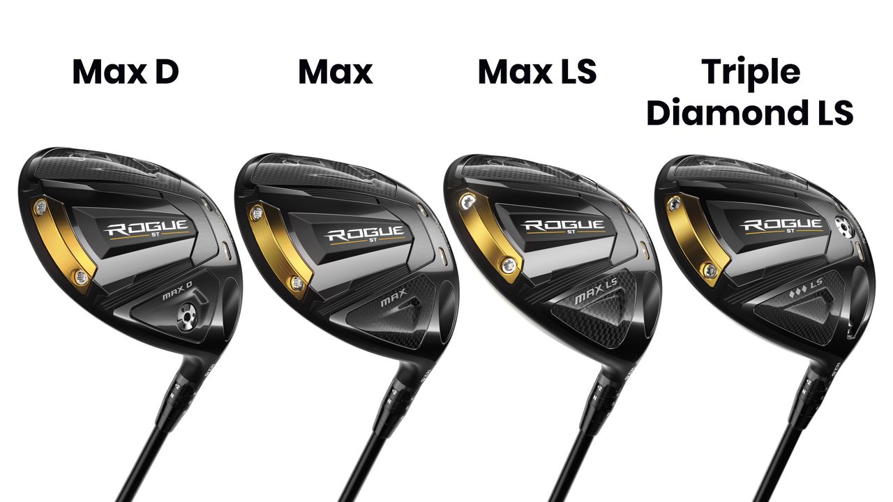 Callaway Rogue ST Max Driver Review | Golf Monthly