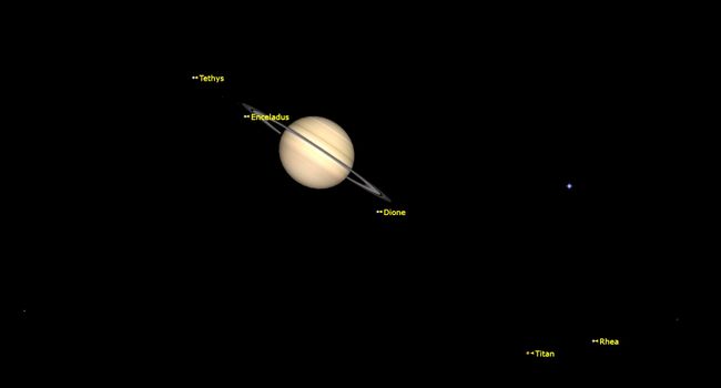 The brightest planets in March's night sky: How to see them (and when ...