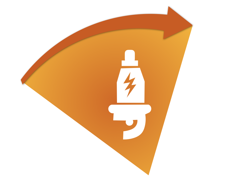 5 Ways to Realign Learning in K-12 | Tech & Learning