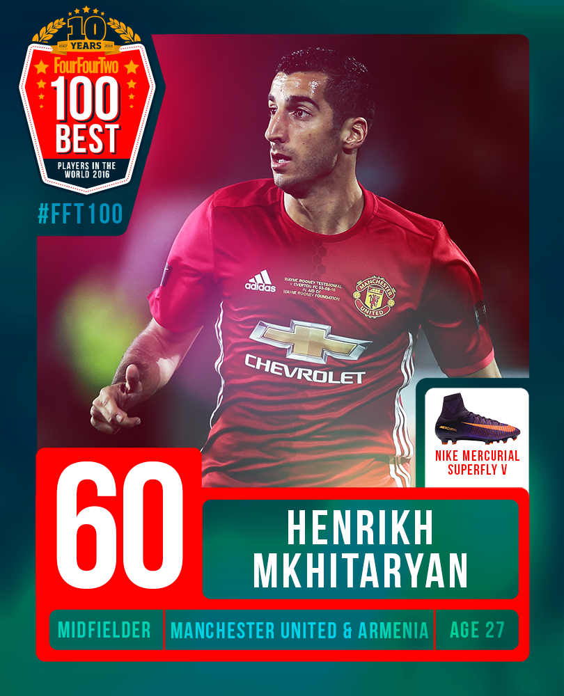 FourFourTwo’s Best 100 Football Players in the World 2016: 60-51 ...