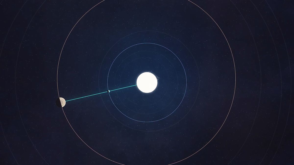 What is a 'Morning Star,' and what is an 'Evening Star'? | Space