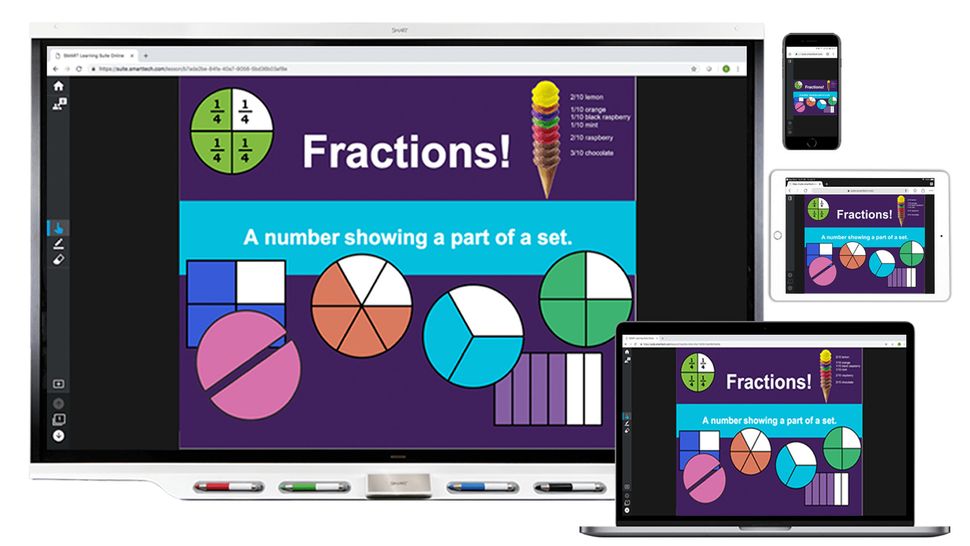 What is SMART Learning Suite? Best Tips and Tricks | Tech & Learning