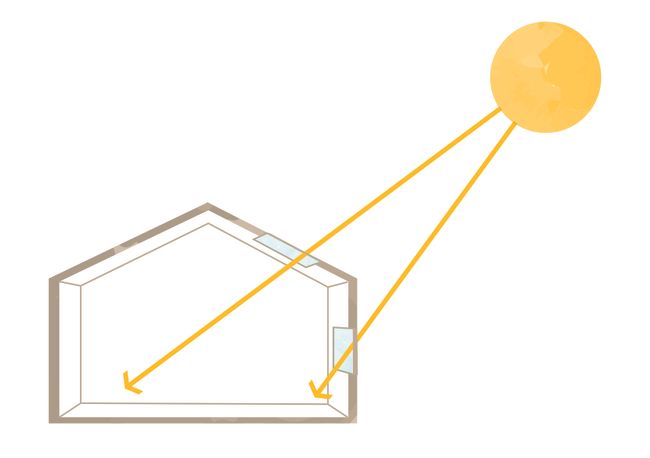 What is Daylighting? | Homebuilding