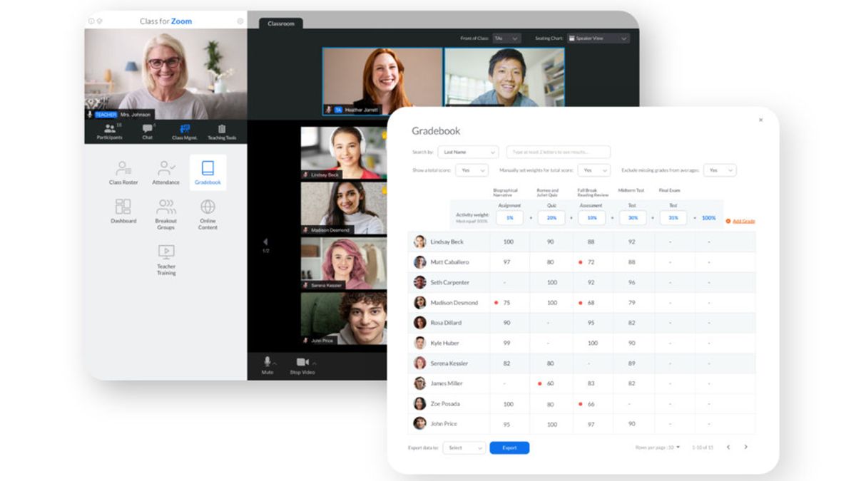 Class for Zoom | Tech & Learning