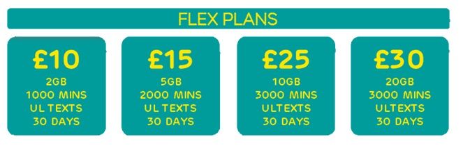 New super flexible EE SIM plan lets you change phone tariff whenever ...