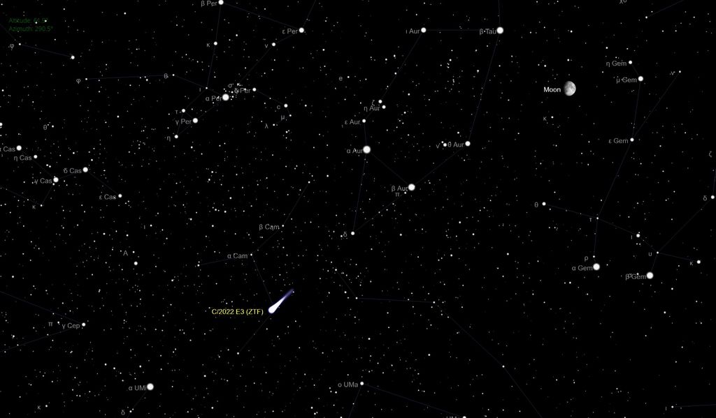 Green comet C/2022 E3 (ZTF) will be closest to Earth today | Space
