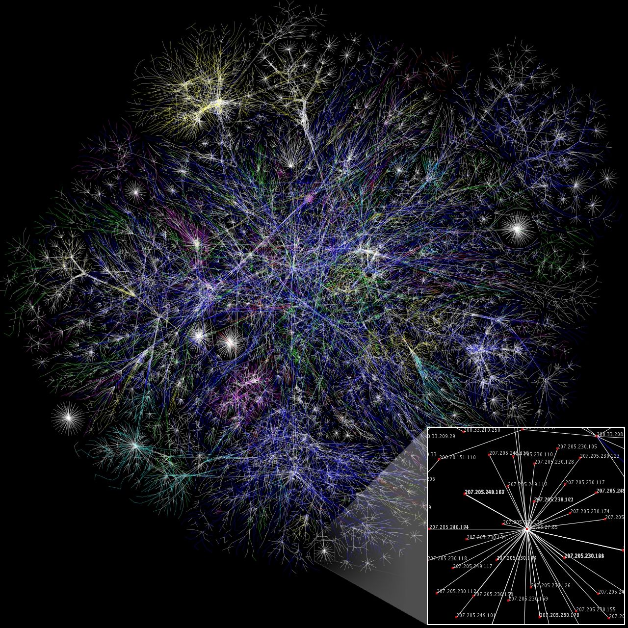 Could the Internet Ever Be Destroyed? | Live Science