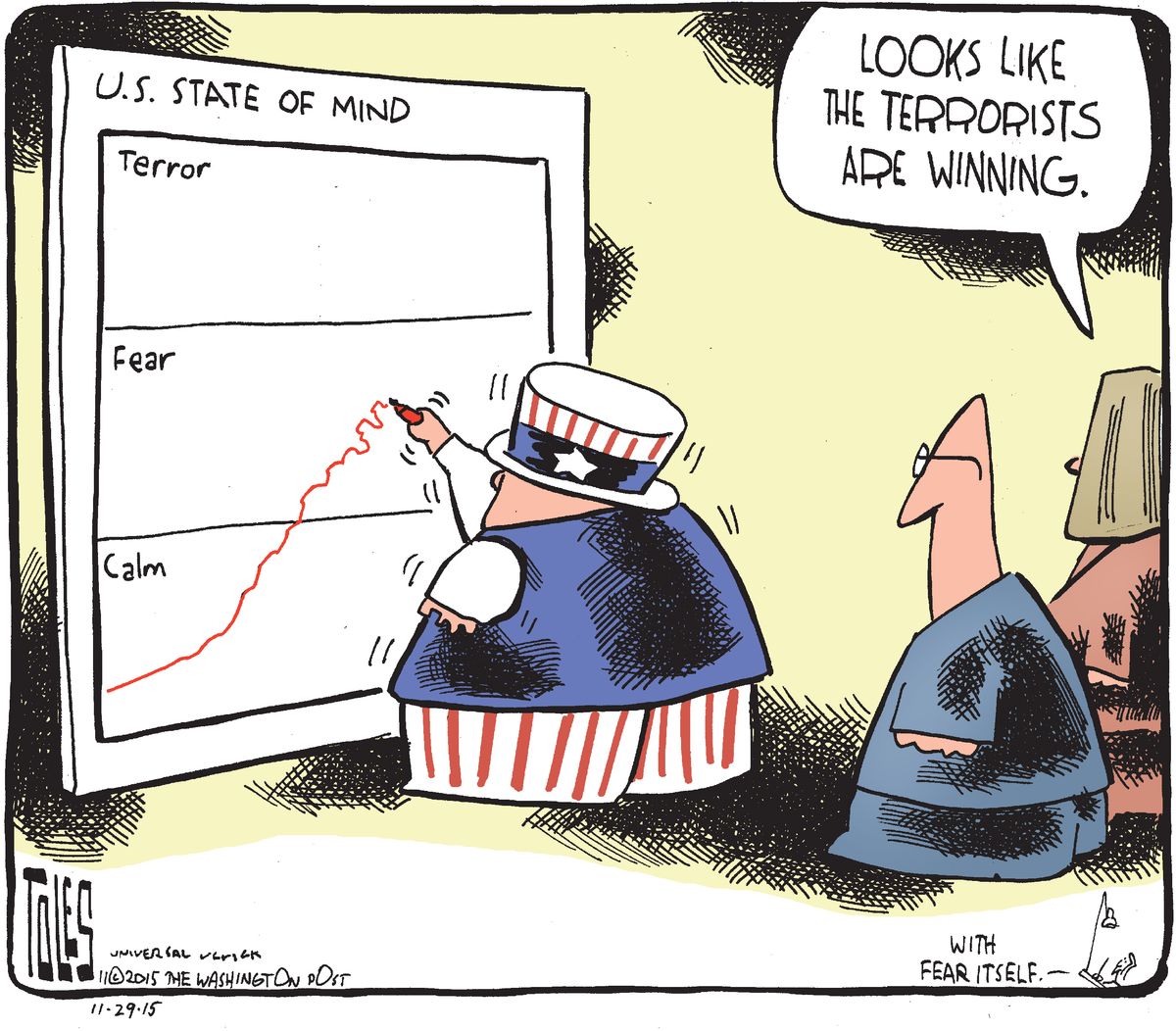 Editorial cartoon U.S. Terrorism Fear | The Week