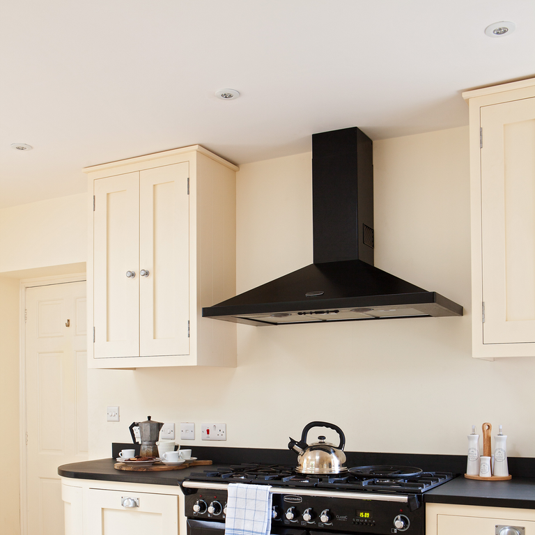 How many spotlights do I need? How to calculate the perfect number ...