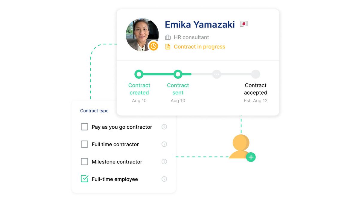 Deel review | TechRadar