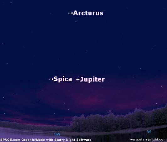 A Temporary Triangle, and Reader Responses | Space