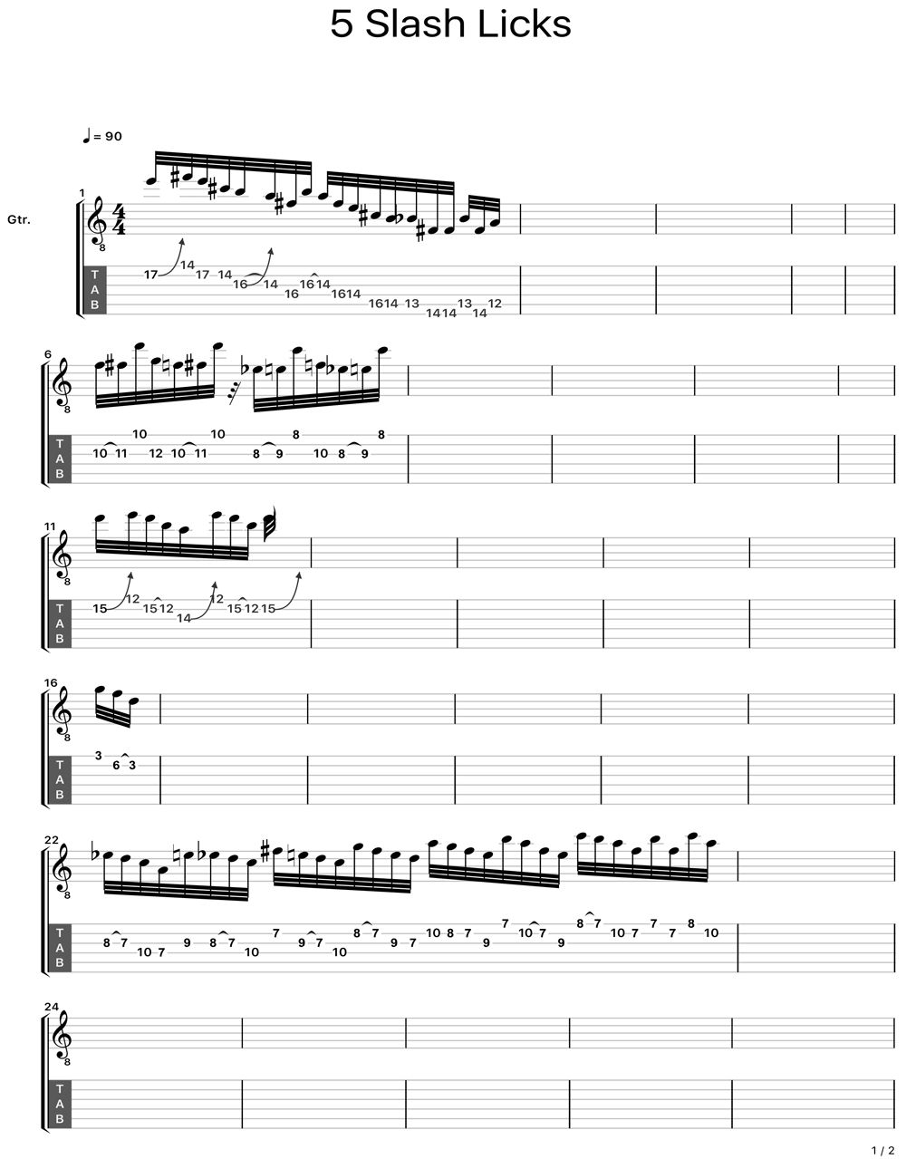 Five Slash Licks You Need to Know | Guitar World