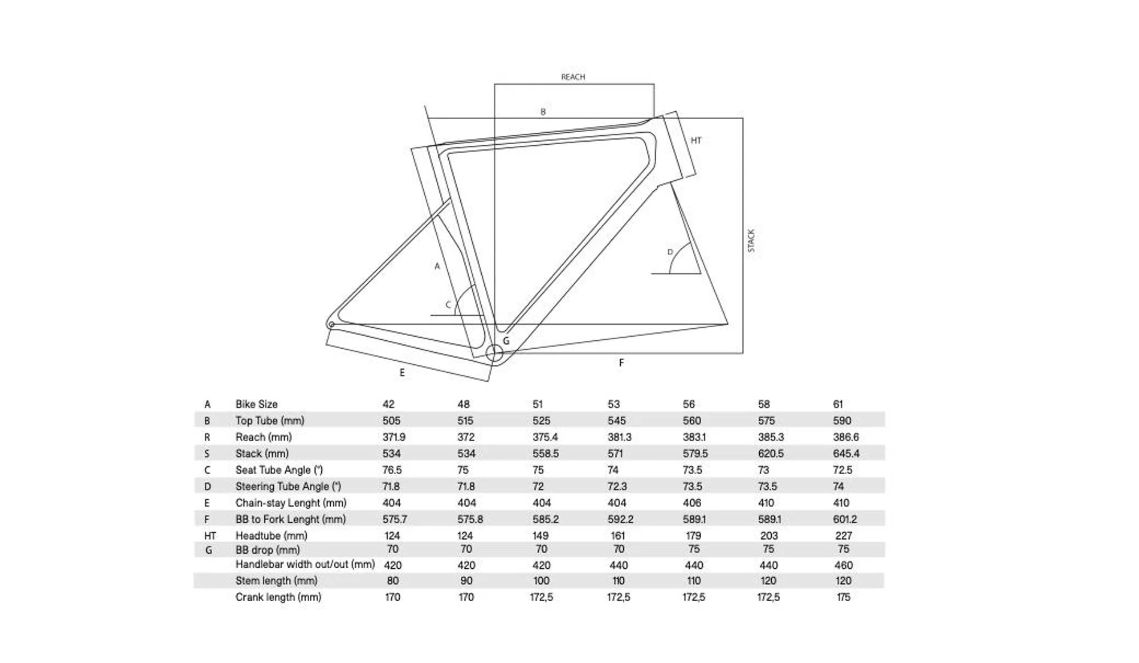 Basso adds the Venta R to its budget road bike range | Cyclingnews