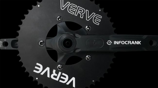 Best cycling tech 2022 | TechRadar