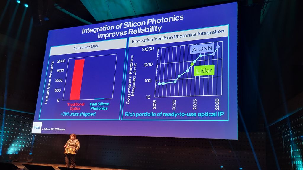 Intel Shows New Stacked CFET Transistor Design At ITF World | Tom's ...