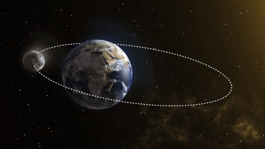 How far away is the moon? | Live Science