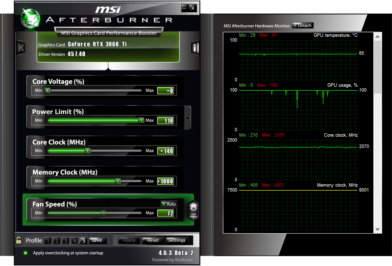 Nvidia GeForce RTX 3060 Ti Overclocking - Nvidia GeForce RTX 3060 Ti ...