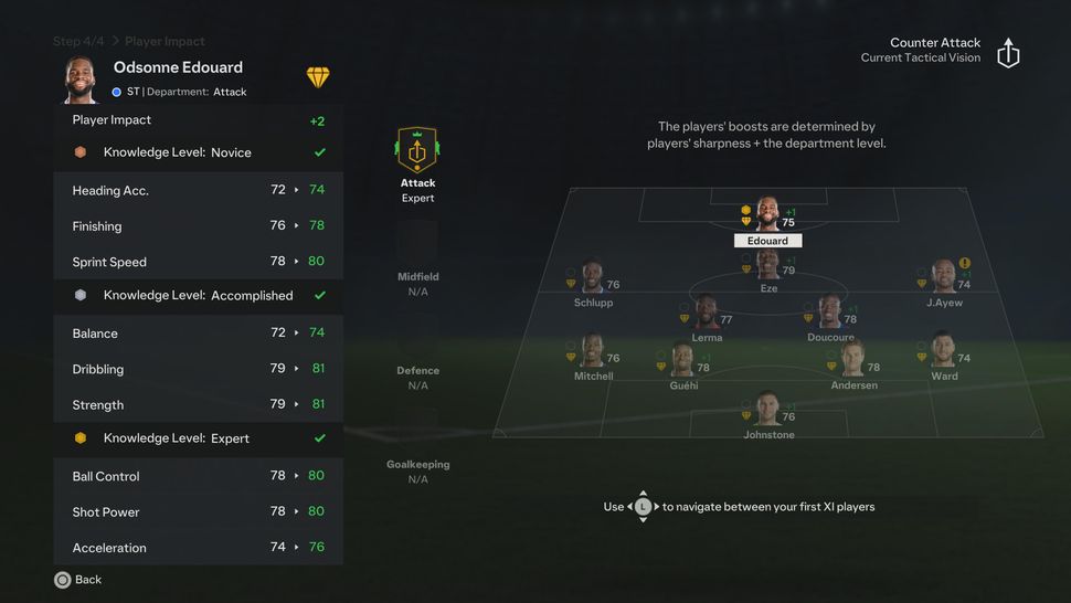FC 24 Career Mode guide to scouting the best players and handling ...