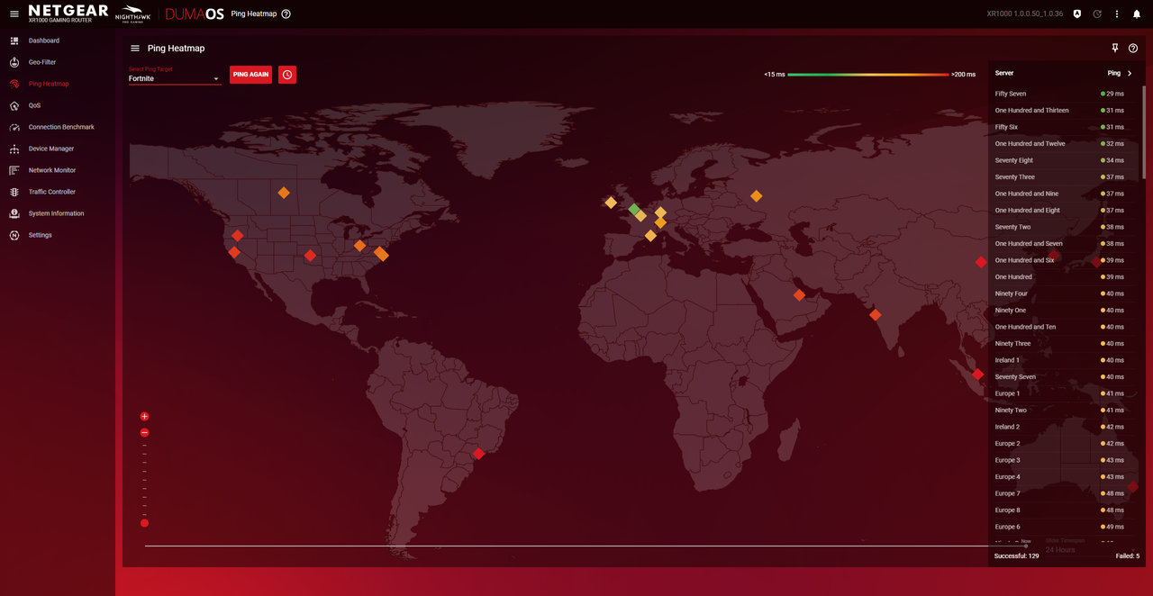 Netgear Nighthawk XR1000 Gaming Router review: the ultimate gaming ...