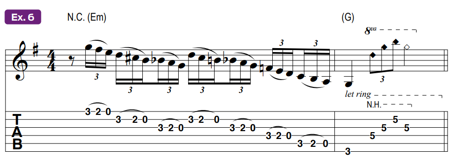 Learn the Metal Mastery of Randy Rhoads | GuitarPlayer