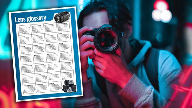 Photography cheat sheet: lens glossary | Digital Camera World